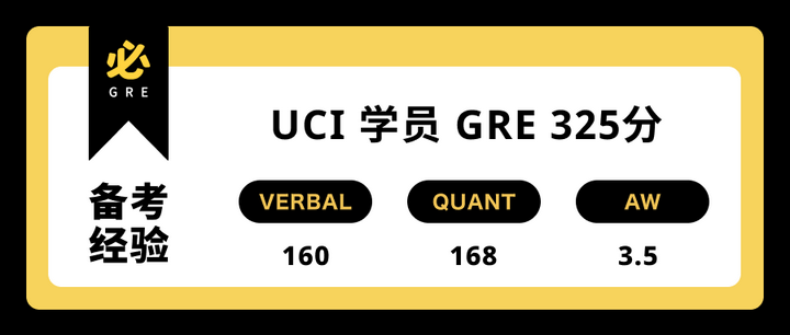 40天从GRE裸考到328出分！朴实但有用的备考经验 - 知乎