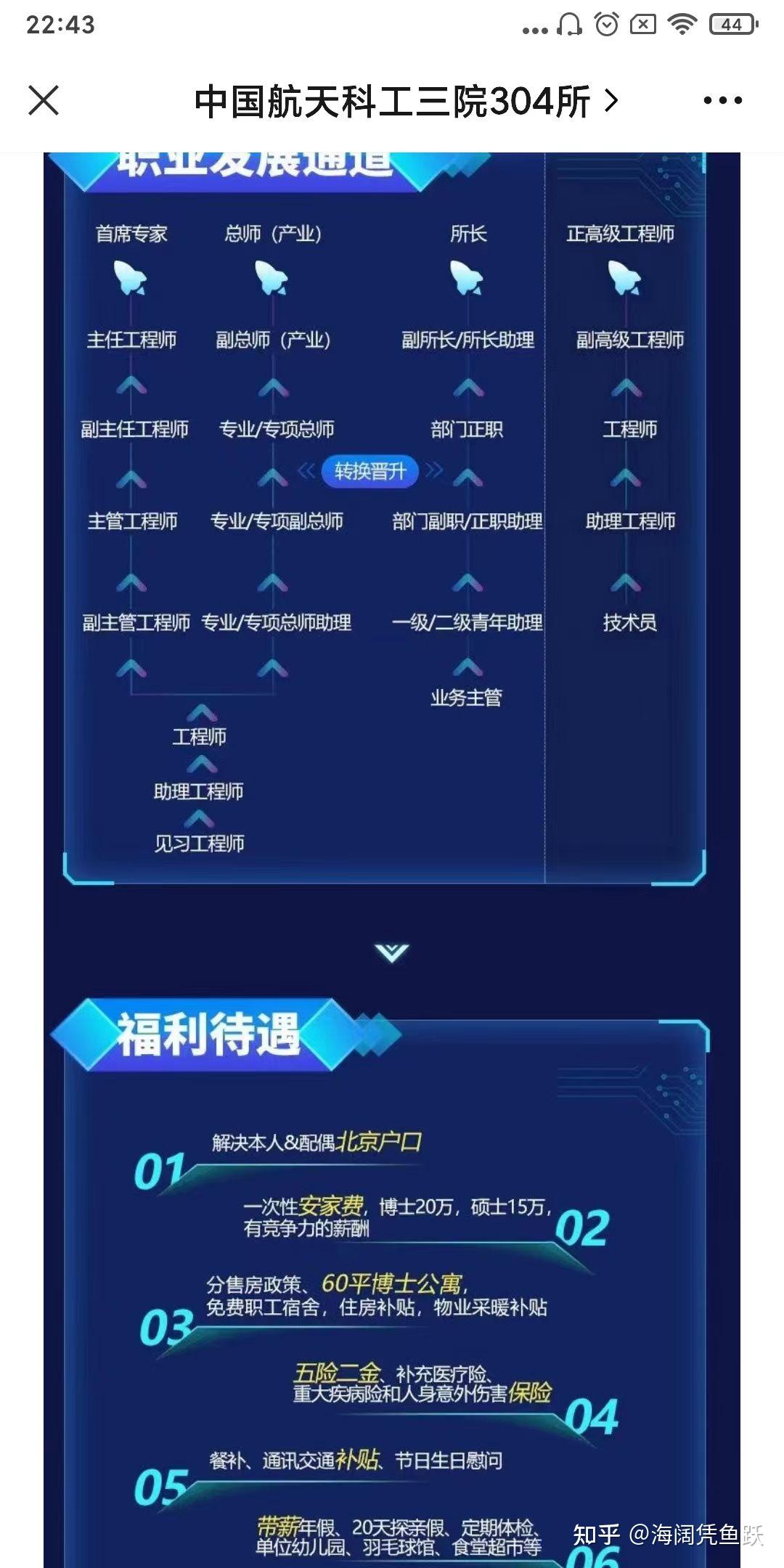 航天科工三院三部和航天科工304所怎么选？三院三部说的绩效一般能拿多少? - 知乎
