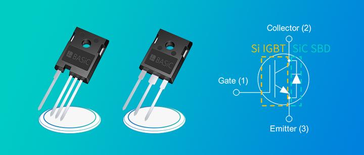 SiCer小课堂 | 图腾柱无桥PFC中混合碳化硅分立器件的应用 - 知乎