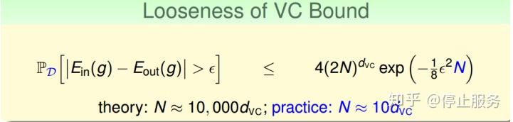 机器学习三——VC Dimension - 知乎