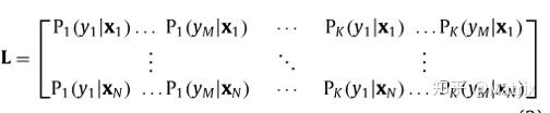 【论文尝新】基于分类器预测置信度的集成选择|Ensemble Selection based on Classifier Prediction Confidence - 知乎