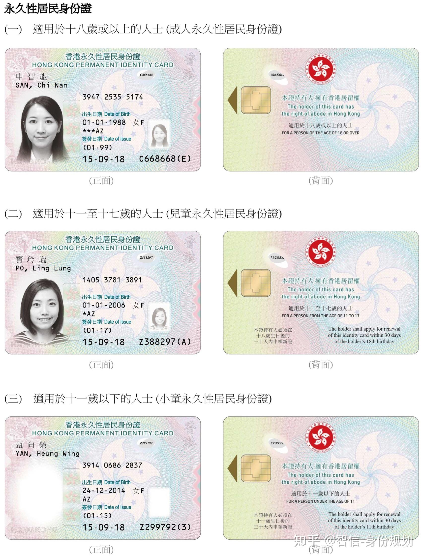 香港身份证怎么查看？ - 知乎