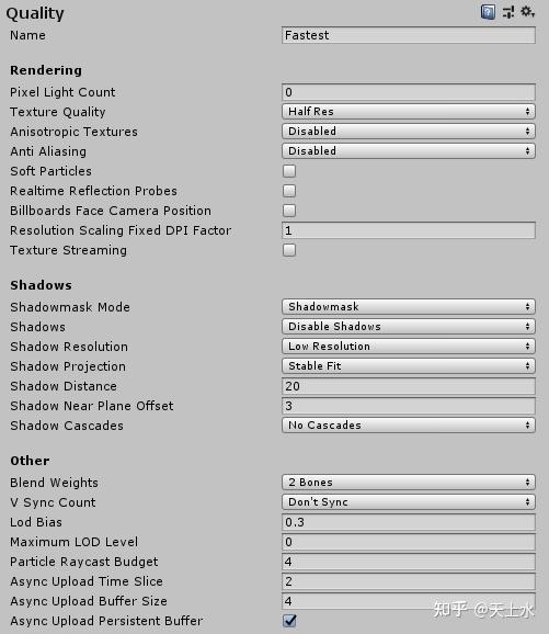Unity性能优化 – 设置篇 - 知乎