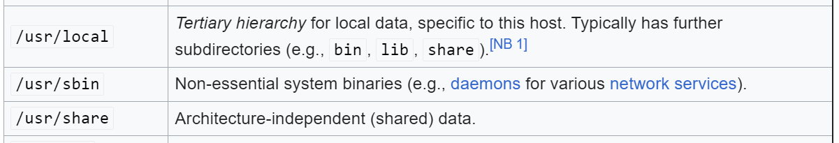 在 Linux 系统中 /usr/share 和 /usr/local/share 有什么区别？ - 知乎