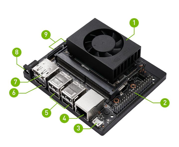 如何将MATLAB中开发的深度学习应用部署到NVIDIA Jetson Xavier NX - 知乎