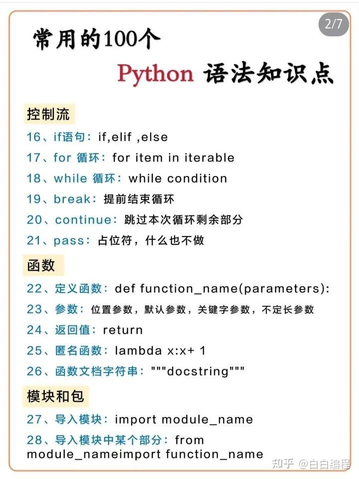Python100个必会知识点 - 知乎