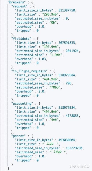 Elasticsearch circuit_breaking_exception, Data too large异常案例 - 知乎