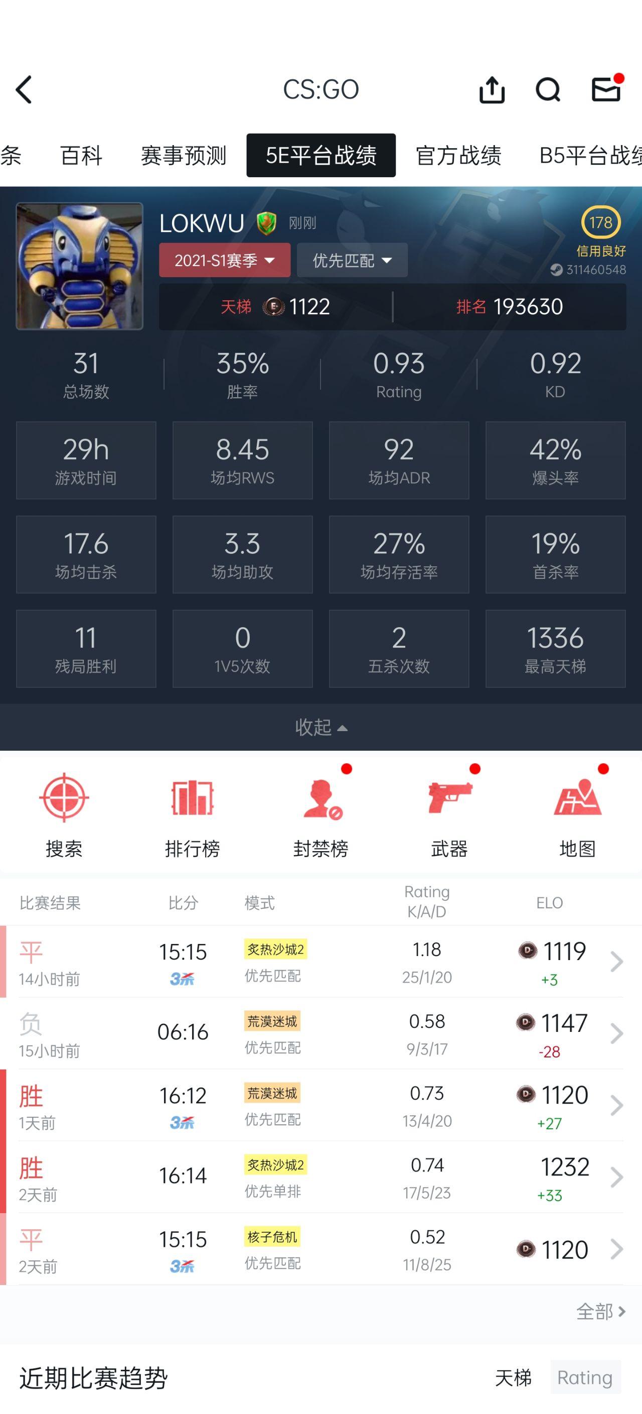 csgo平台5E和B5哪个好? - 知乎