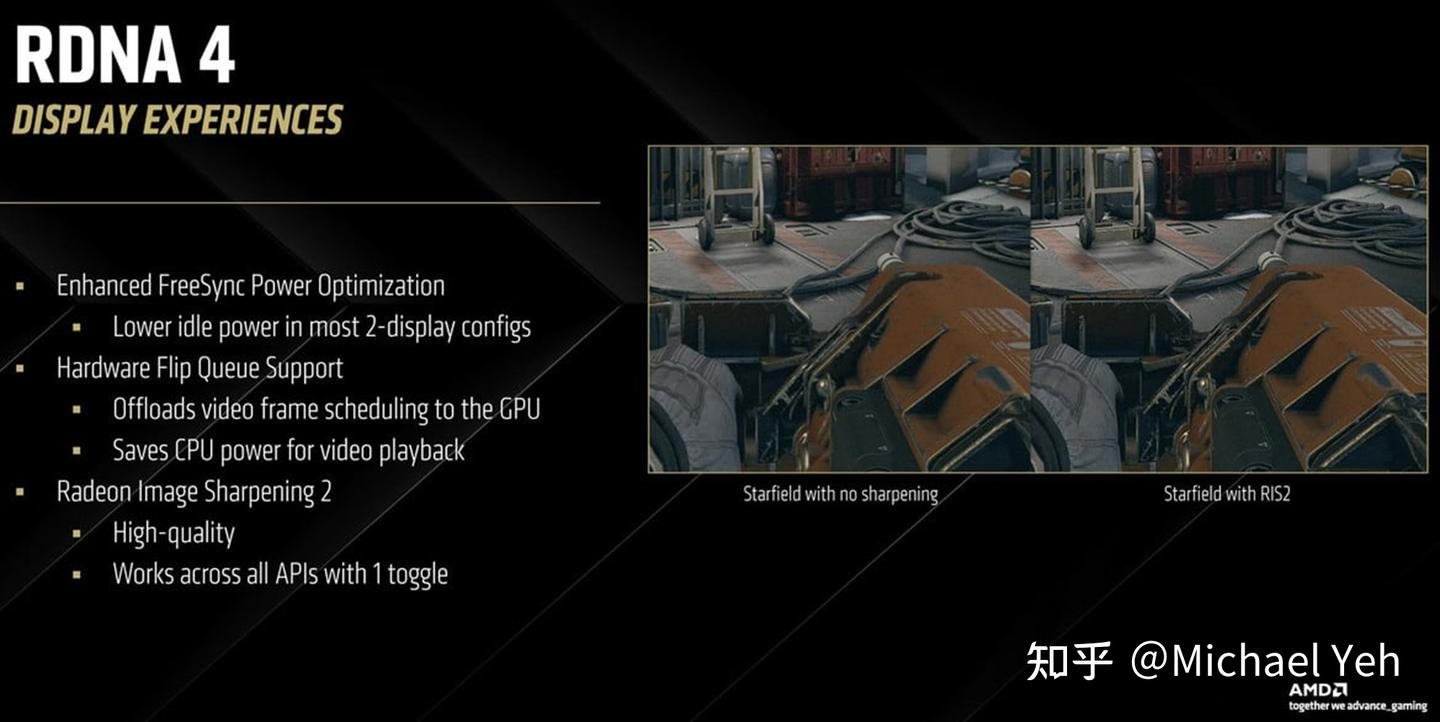RDNA4——RDNA架构的绝唱，没有chiplet - 知乎