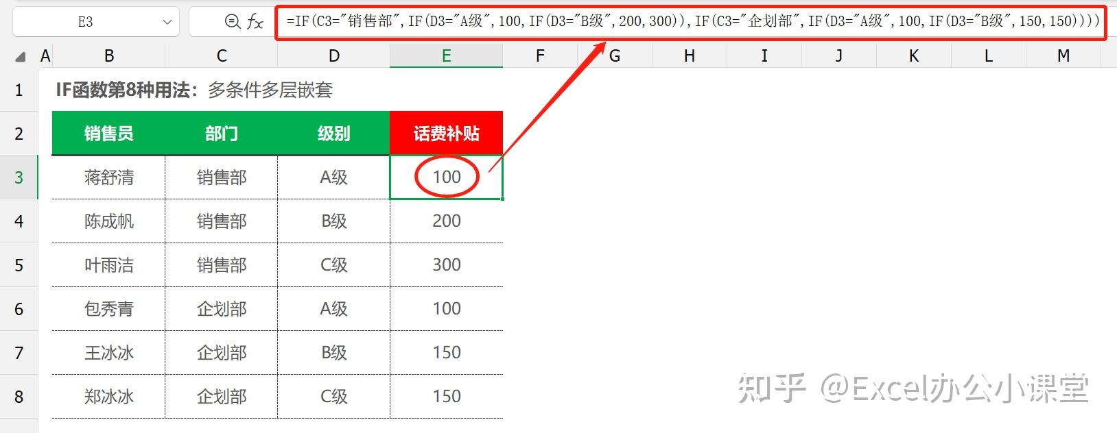 IF函数超实用的12种经典用法 - 知乎