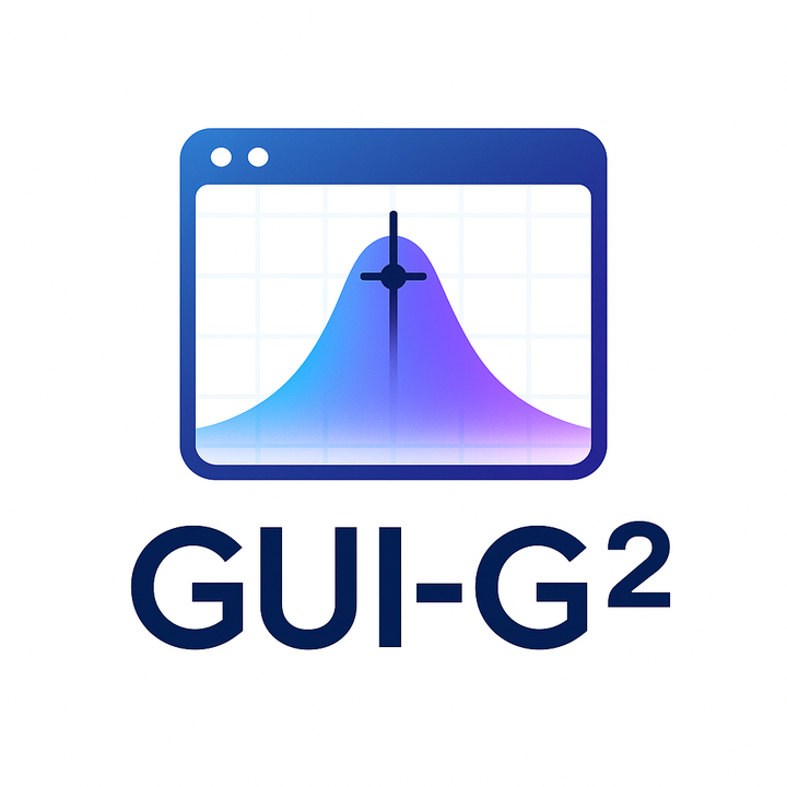 【基于高斯分布建模的GUI Grounding】GUI-G²: Gaussian Reward Modeling for GUI Grounding - 知乎