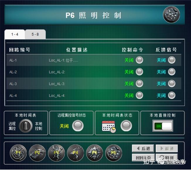 Niagara Px 美妆示例 - 知乎