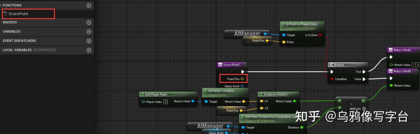 UE EQS的使用 - 知乎