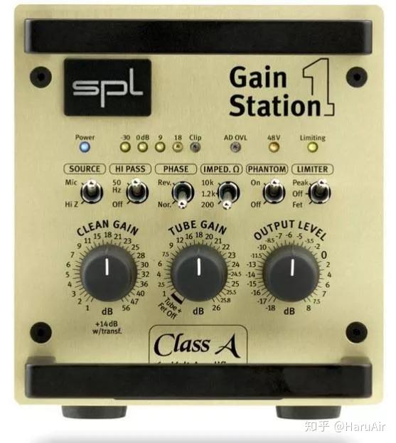 Gain与Volume详解 - 知乎