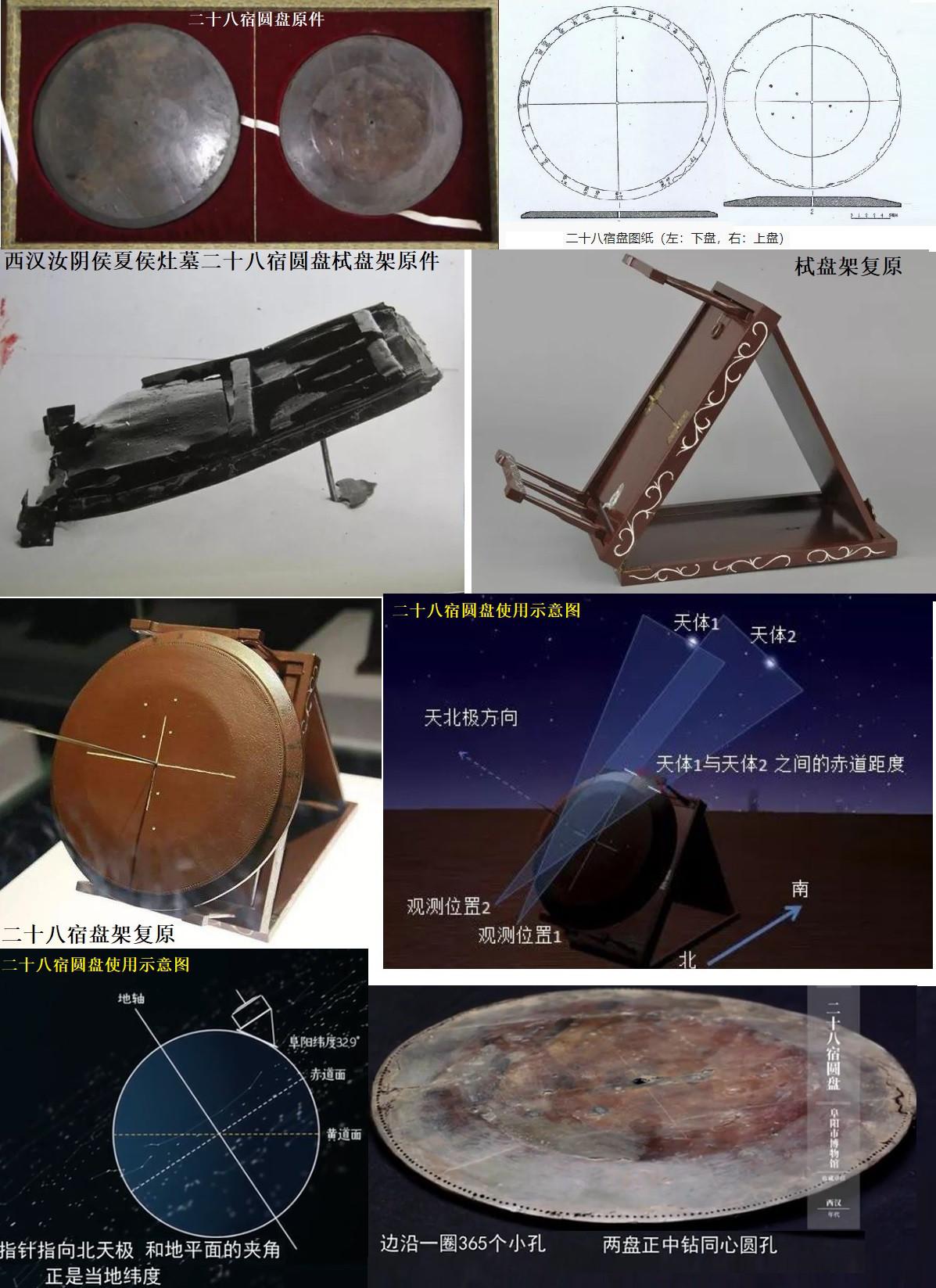 古代是如何测量星体与地球间的距离的？ - 知乎