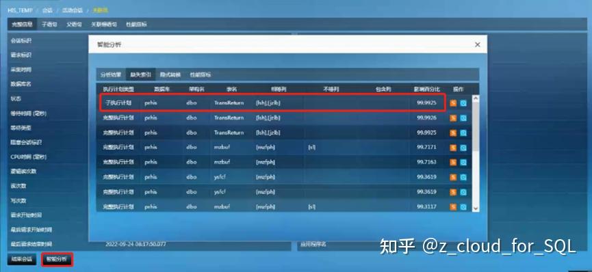 CXPACKET等待类型分析 - 知乎