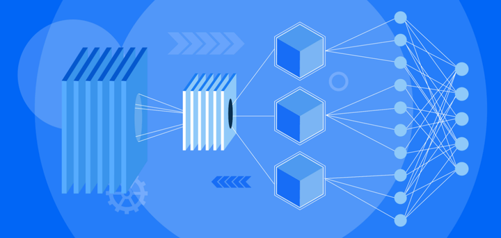 深入浅出 DANet - 知乎