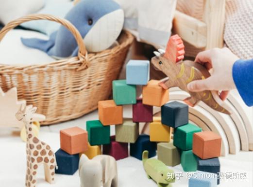 CPSC规定的儿童产品追踪标签(Tracking Label)要求 - 知乎