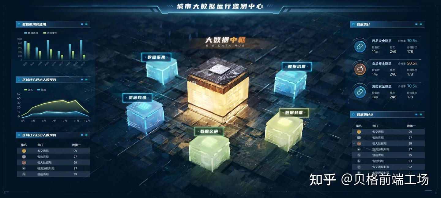 扫盲：什么是webGPU，和webGL对比哪些优点？ - 知乎