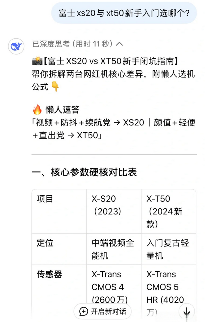 dp帮忙选富士xs20还是xt50 - 知乎