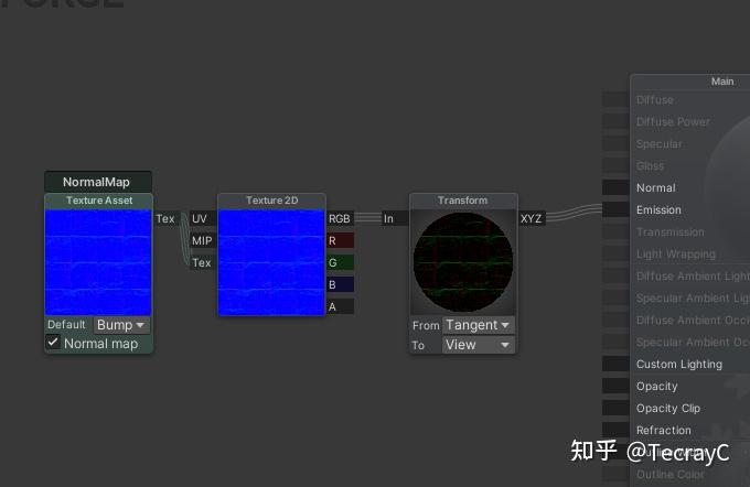 Unity——Shader学习09——From庄懂（Fresnel、MatCap、CubeMap） - 知乎