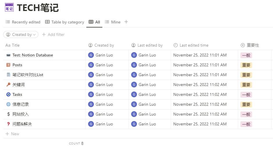 Notion 使用教程：10分钟搞定Notion Database 数据库 - 知乎