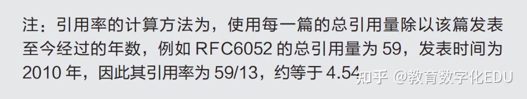 RFC, 协议, ISO, OSI,IEEE的关系和历史? - 知乎