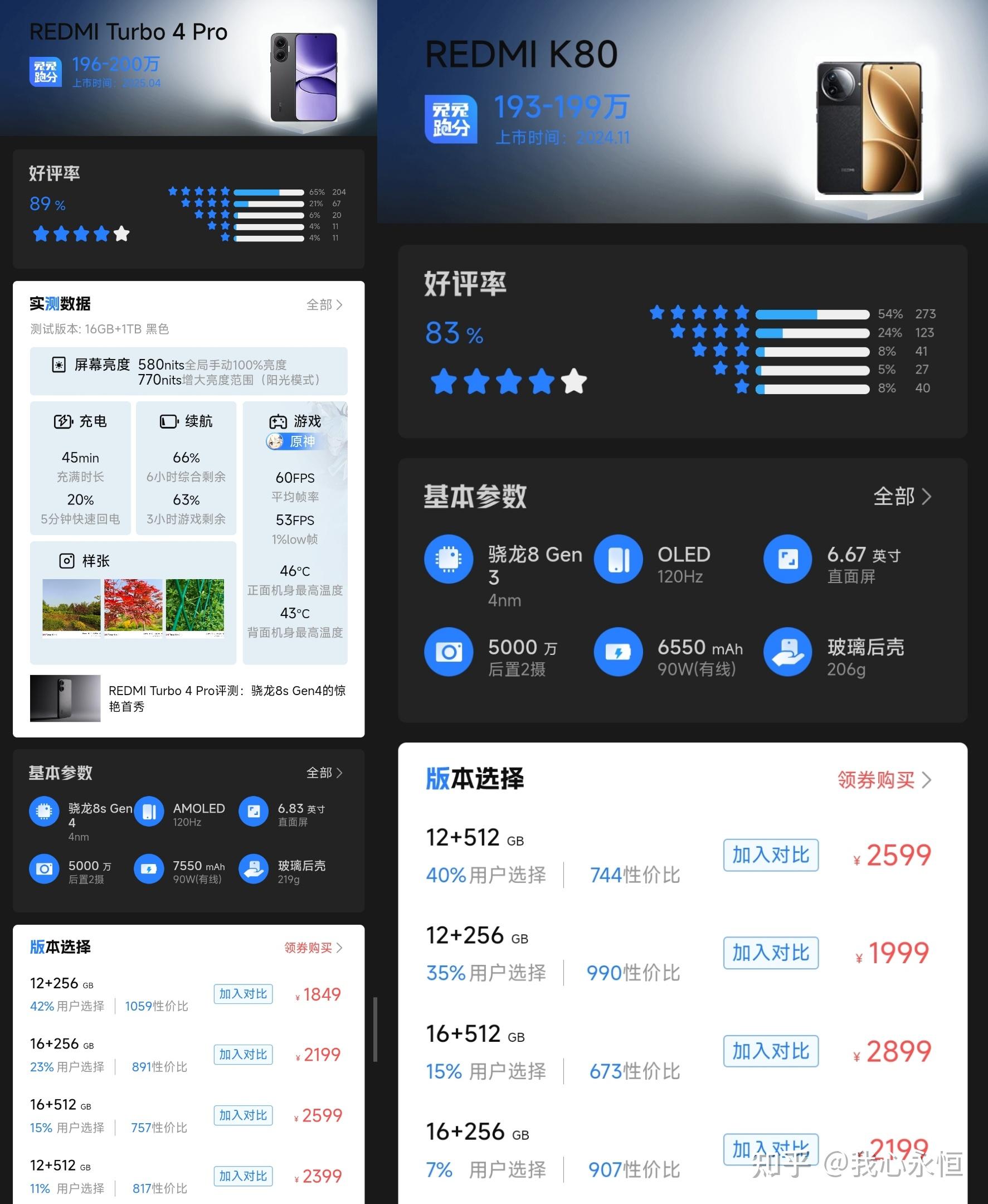 老人用推荐红米turbo4pro还是红米k80？ - 知乎