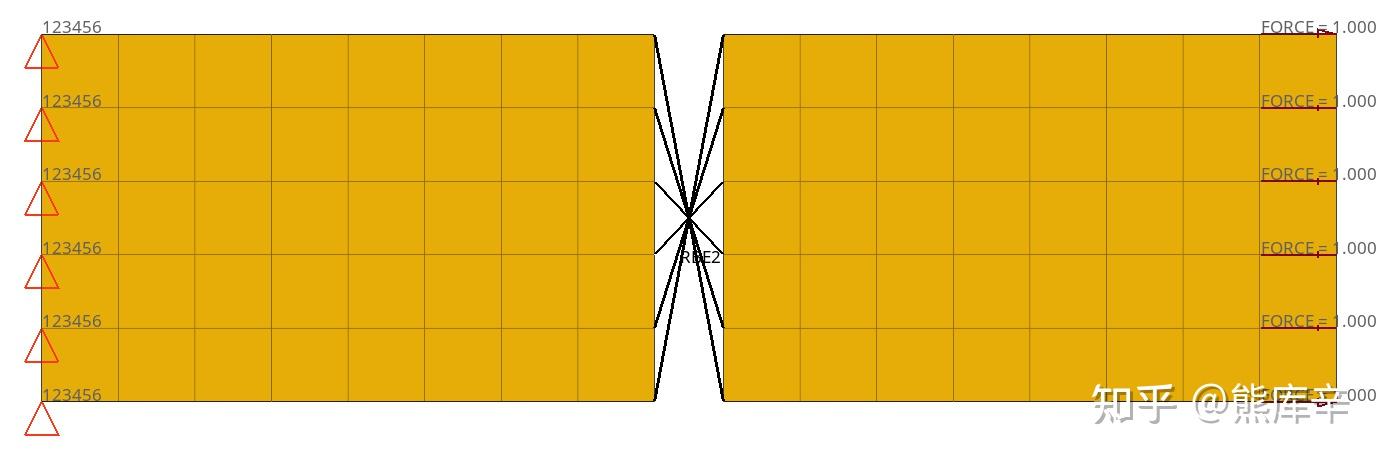 HyperMesh中rbe2和rbe3的区别？ - 知乎