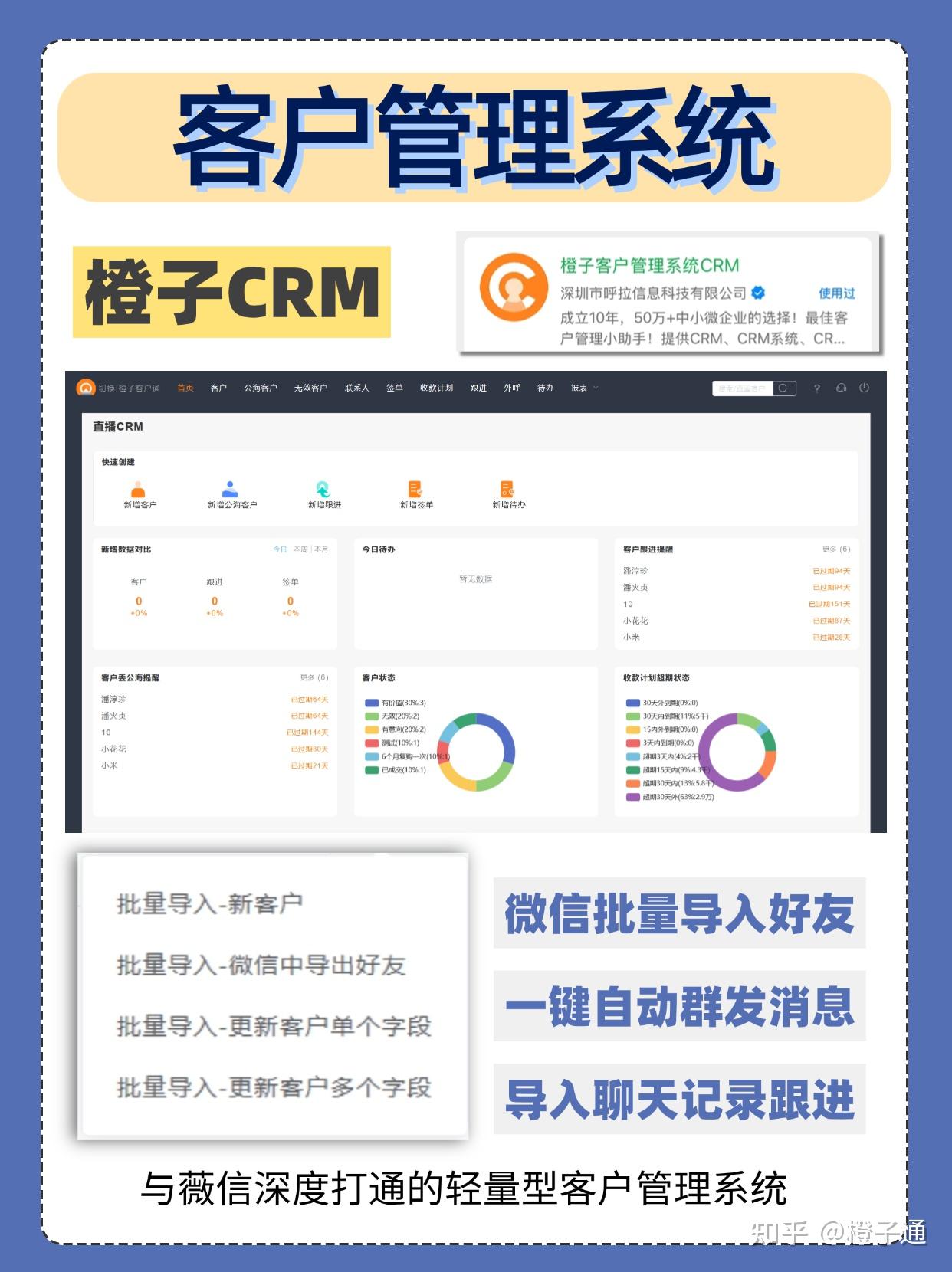 私藏！哪些CRM系统能完美打通微信？ - 知乎