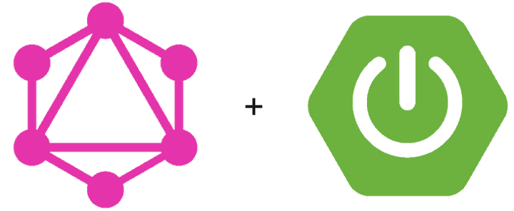 Spring Boot 2.7最大新特性：GraphQL实战！拯救REST API - 知乎