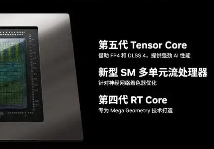 RTX40与RTX50系列独显有哪些区别？看完详细分析，选择不易踩雷！ - 知乎
