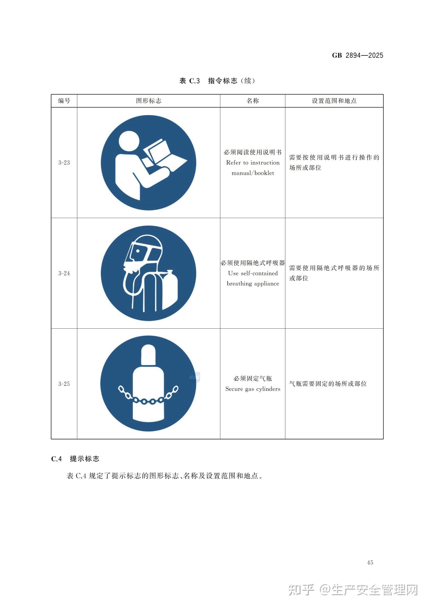 GB 2894-2025 安全色和安全标志 - 知乎
