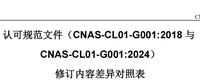 CNAS-CL01-G001:2018 与CNAS-CL01-G001:2024 ) 修订内容差异对照表 - 知乎