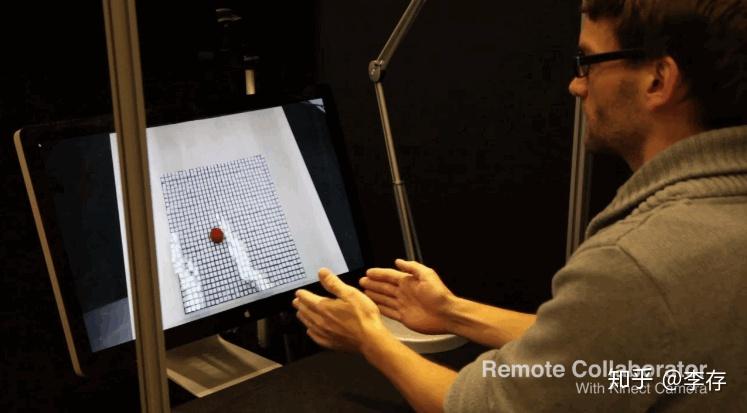 什么是实体用户界面（tangible user interfaces）和实体交互（tangible interaction）？ - 知乎