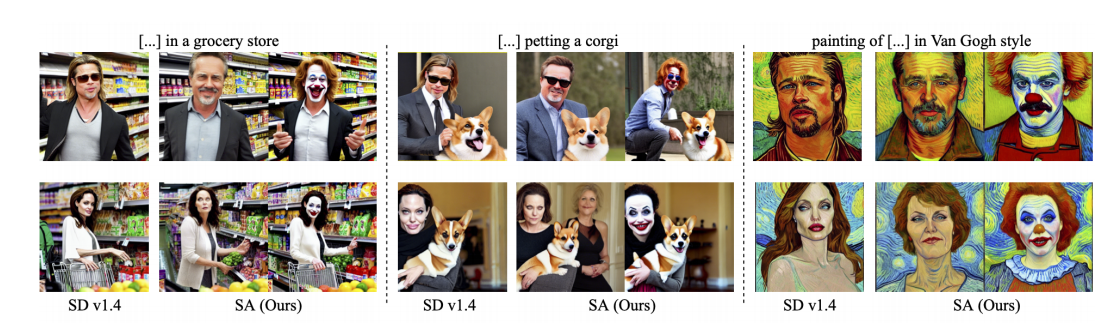 【机器遗忘之Selective amnesia算法】2024年NIPS顶刊论文：A continual learning approach to forgetting in deep ...