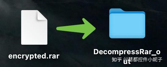 借助Aspose.ZIP工具，使用 Java 解密 RAR 文件 - 知乎