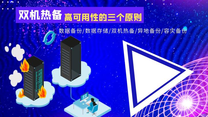 双机热备的构建原理及实施方案 知乎
