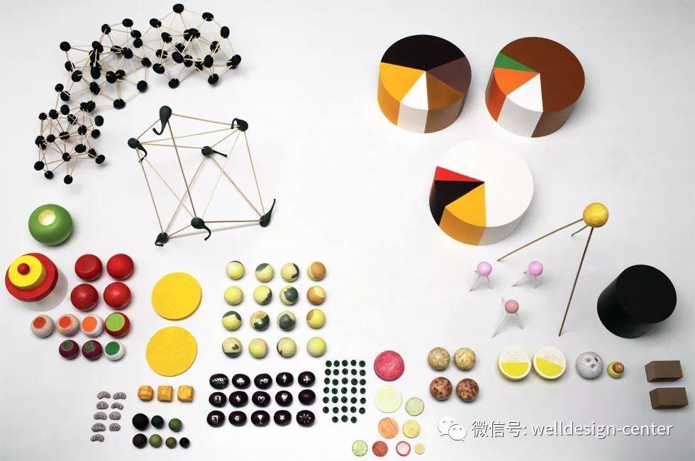 食物设计具体是做什么的？ - 知乎