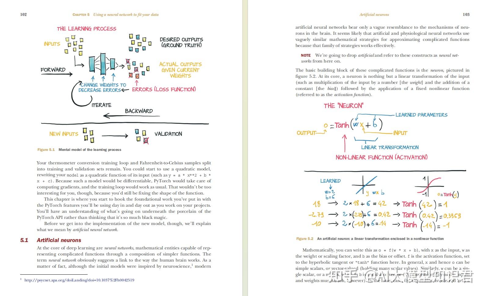 Pytorch深度学习实战 教你使用pytorch创建神经网络和深度学习系统的实用指南（附pdf） 知乎