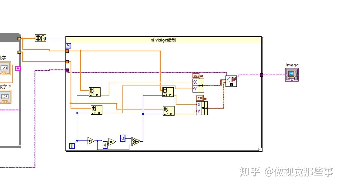 labview调用OpencvSharp计算最小矩形 - 知乎