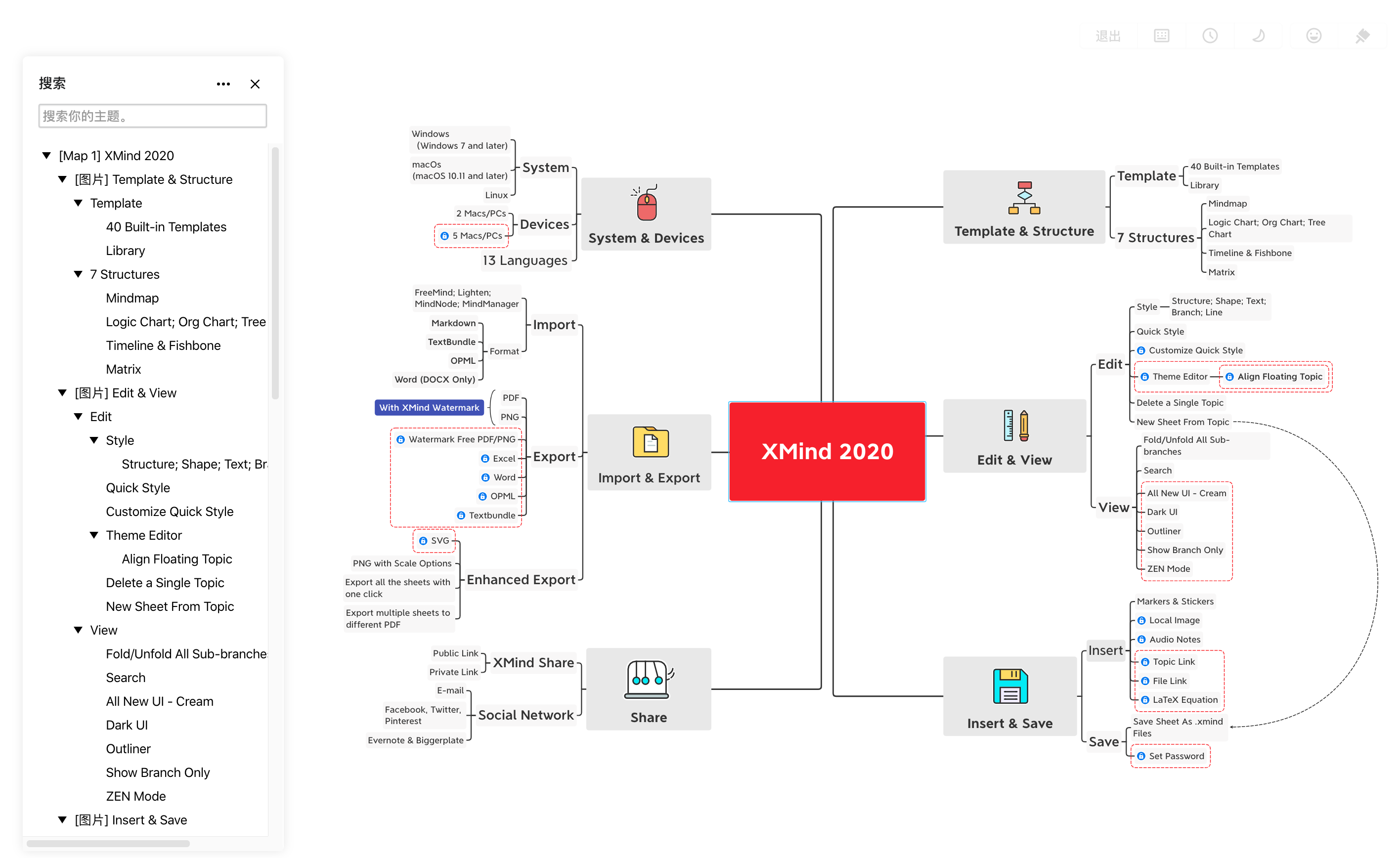 吐血整理！XMind 2020 实用功能超强盘点 - 知乎