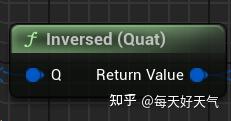 在UE材质中使用四元数（Quaternion）进行旋转 - 知乎