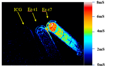 NIR-Ⅱ-PEG-BCN,IR-1061-PEG-BCN，近红外二区荧光-聚乙二醇-环丙烷环辛炔 - 知乎