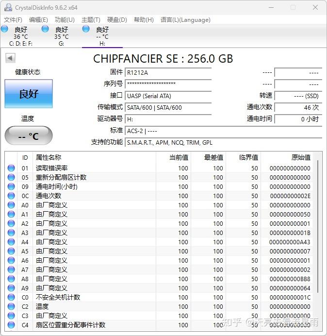 CHIPFANCIER SE II 256GB固态U盘：性能与品质兼具 - 知乎