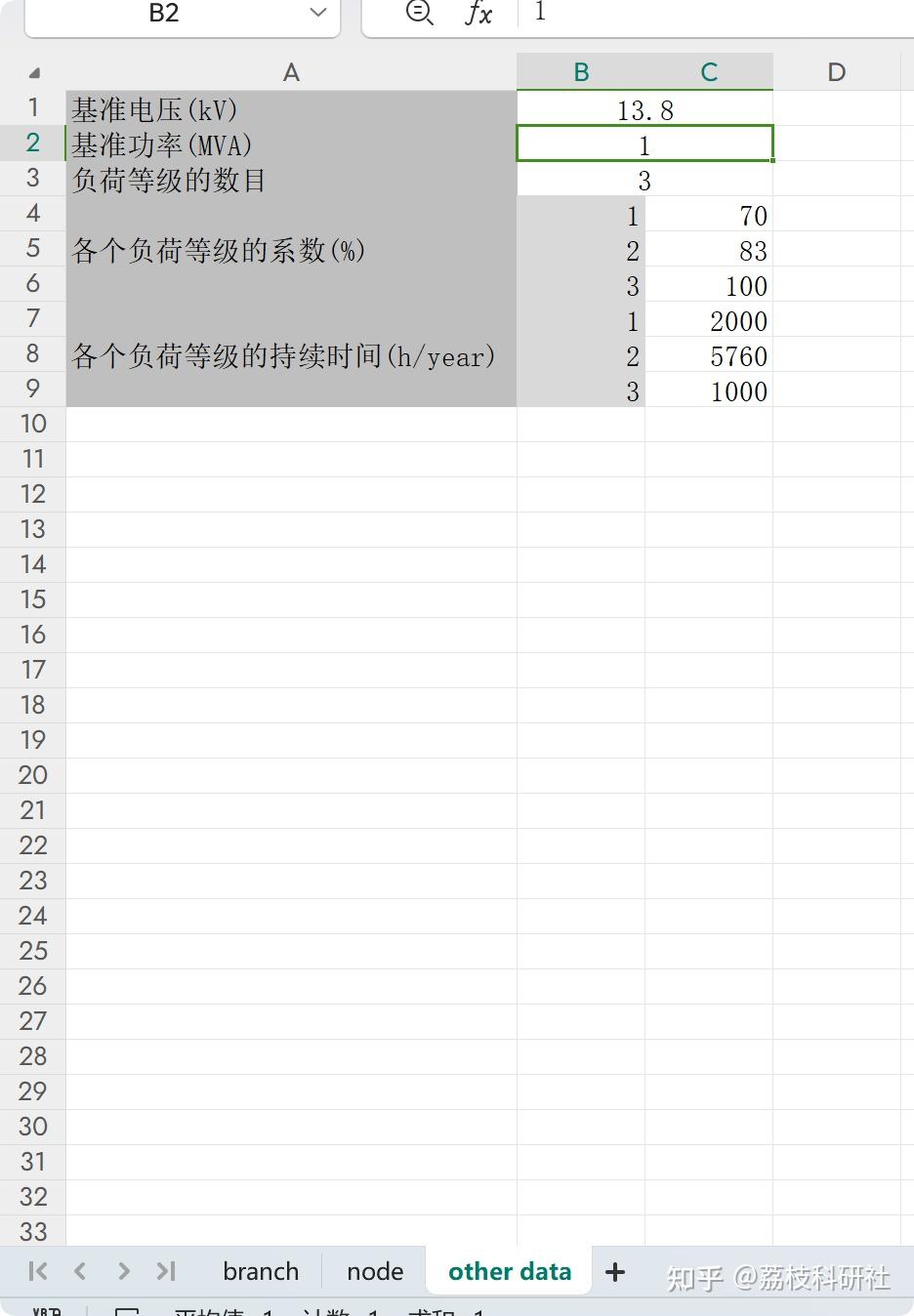 【电气数据】IEEE37、IEEE85、IEEE137、IEEE417、IEEE1080节点数据 - 知乎