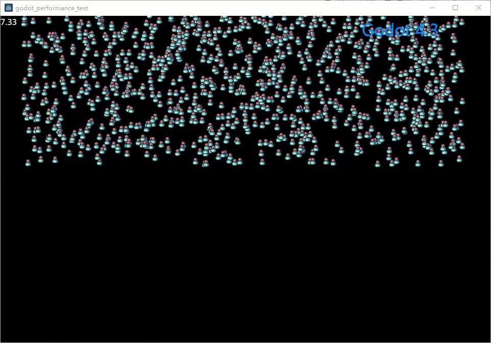 Defold vs Godot 性能测试物理篇 - 知乎