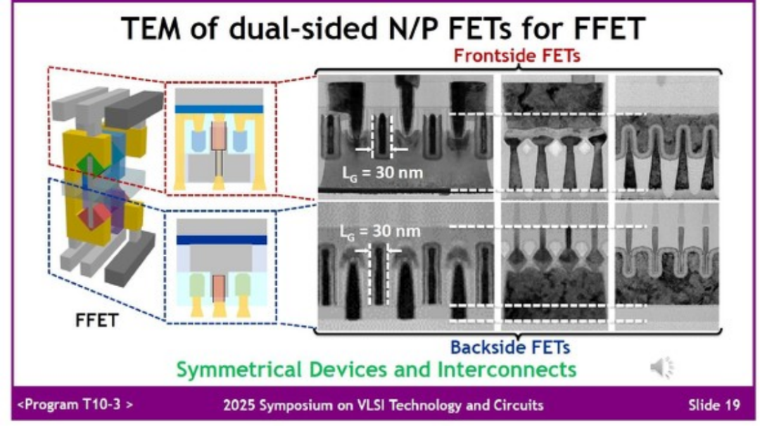 中国提出颠覆性的晶体管技术 - 知乎
