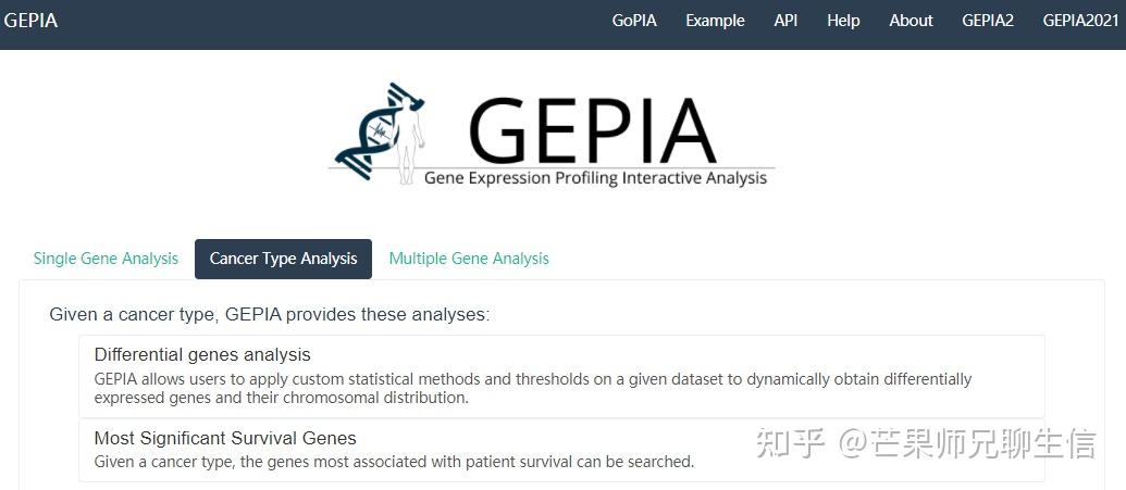 肿瘤免疫 · 实操教程Day04.GEPIA入门教程 - 知乎