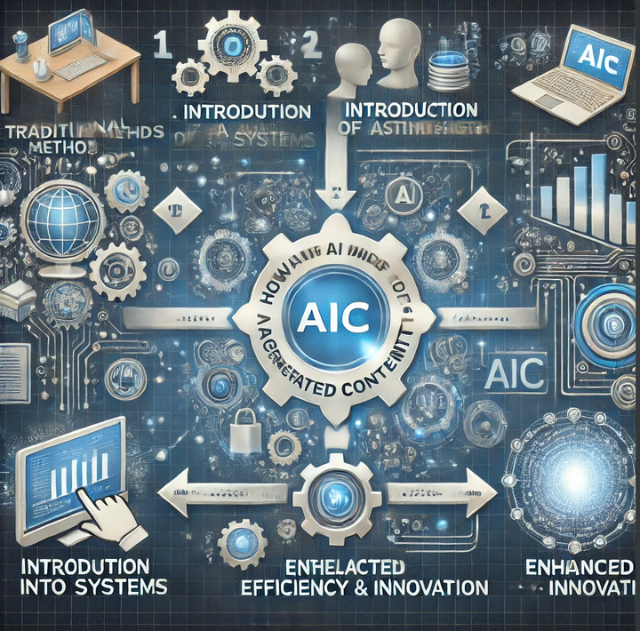 CCAR规章与规范性文件解析：适航管理体系的完整框架 - 知乎